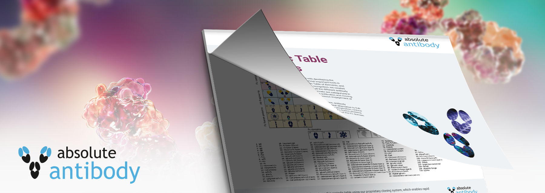 The Periodic Table of Antibodies