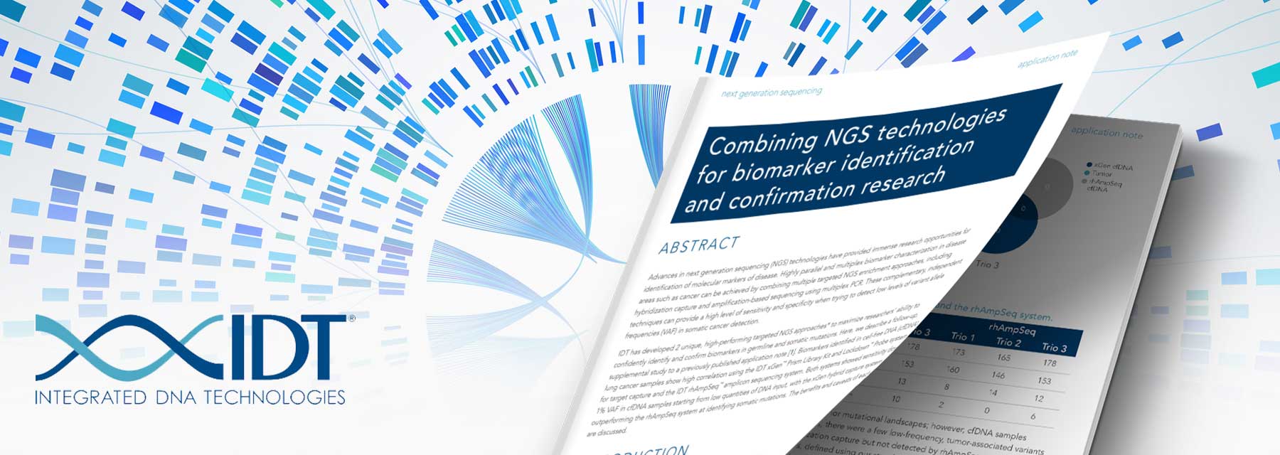 Multiplex Biomarker Discovery and Characterization